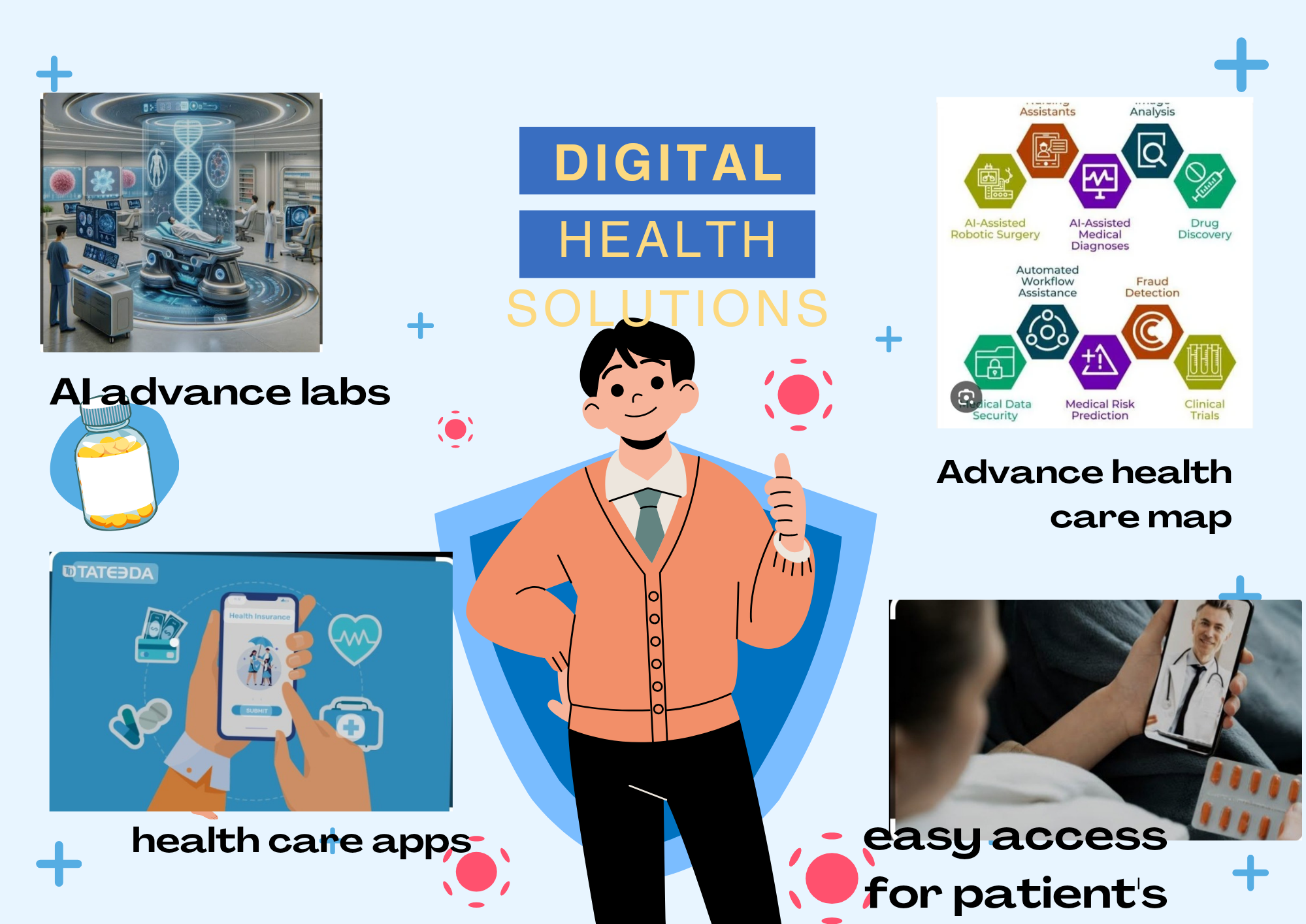 E‑Poster Competition – Explore Student Creativity | UMDC